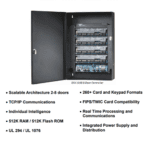 Access Control by DSX - ProSec Integration, LLC